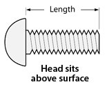 Measuring Fastener Length Chart courtesy BoltDepot.com